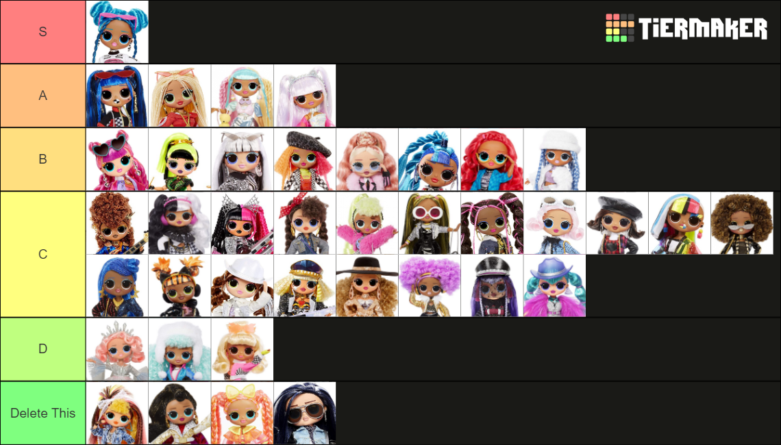 LOL Surprise LOL OMG Dolls Tier List (Community Rankings) - TierMaker