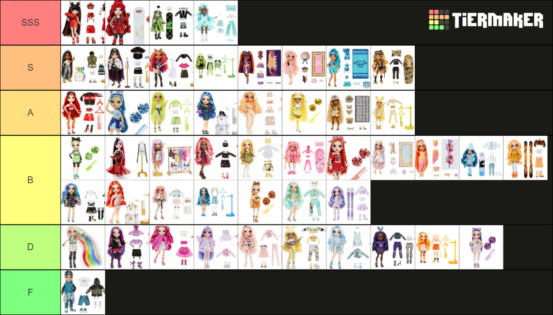Rainbow High Dolls 02/04/2022 Tier List (Community Rankings) - TierMaker