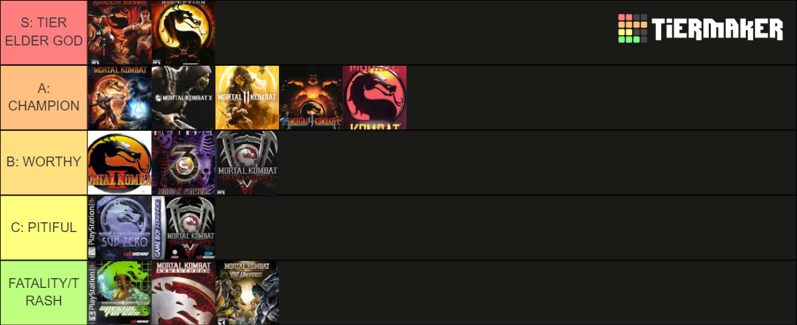 Best Mortal Kombat Game Tier List (Community Rankings) - TierMaker