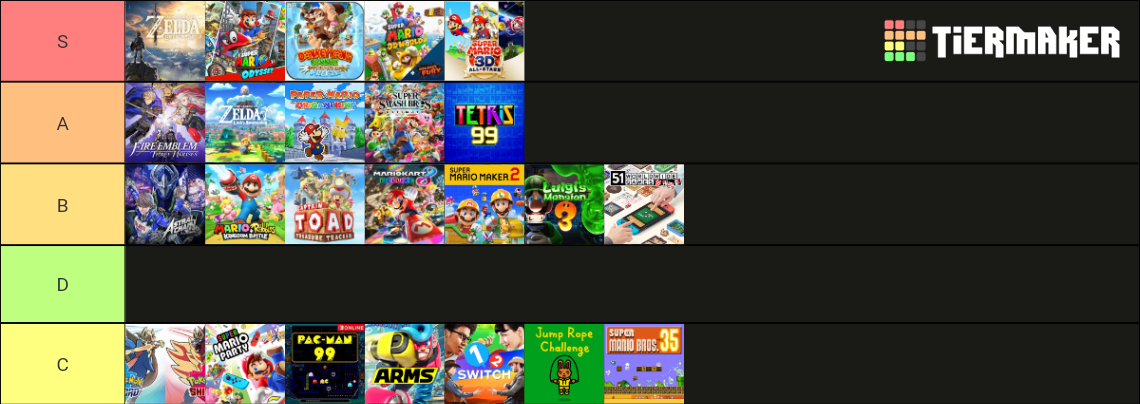 Nintendo Developed/Switch Exclusive Games Tier List (Community Rankings) - TierMaker