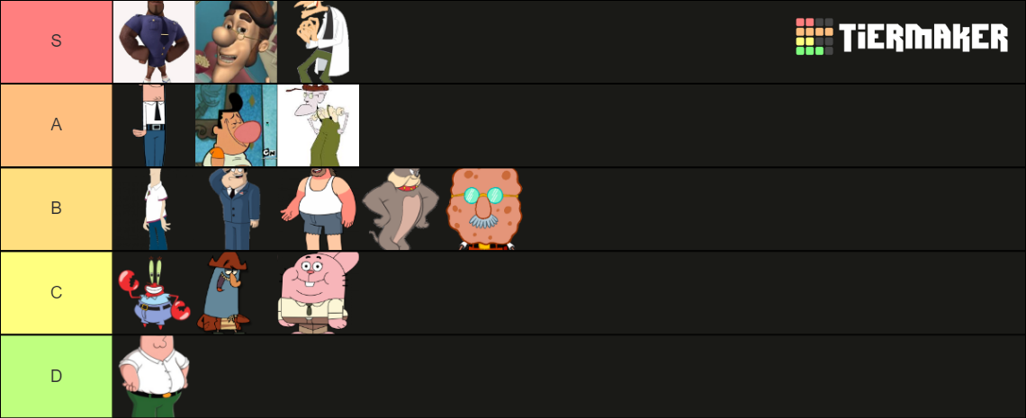 Cartoon Dads Tier List (Community Rankings) - TierMaker