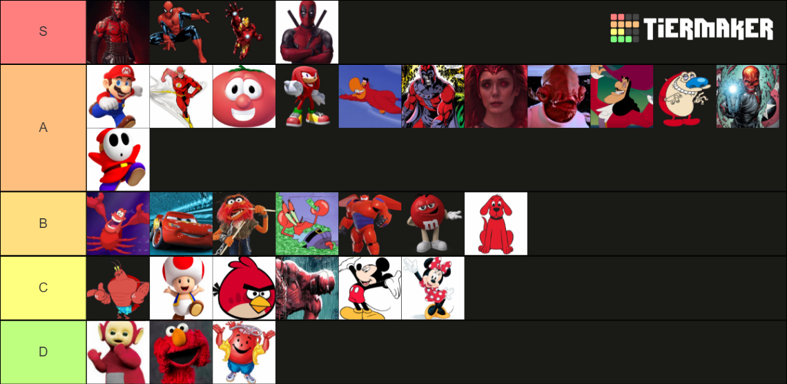 Red Characters Tier List (Community Rankings) - TierMaker
