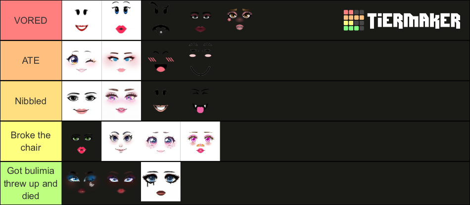 Roblox Barbie Faces Tierlist (ALL FACES) Tier List (Community Rankings ...