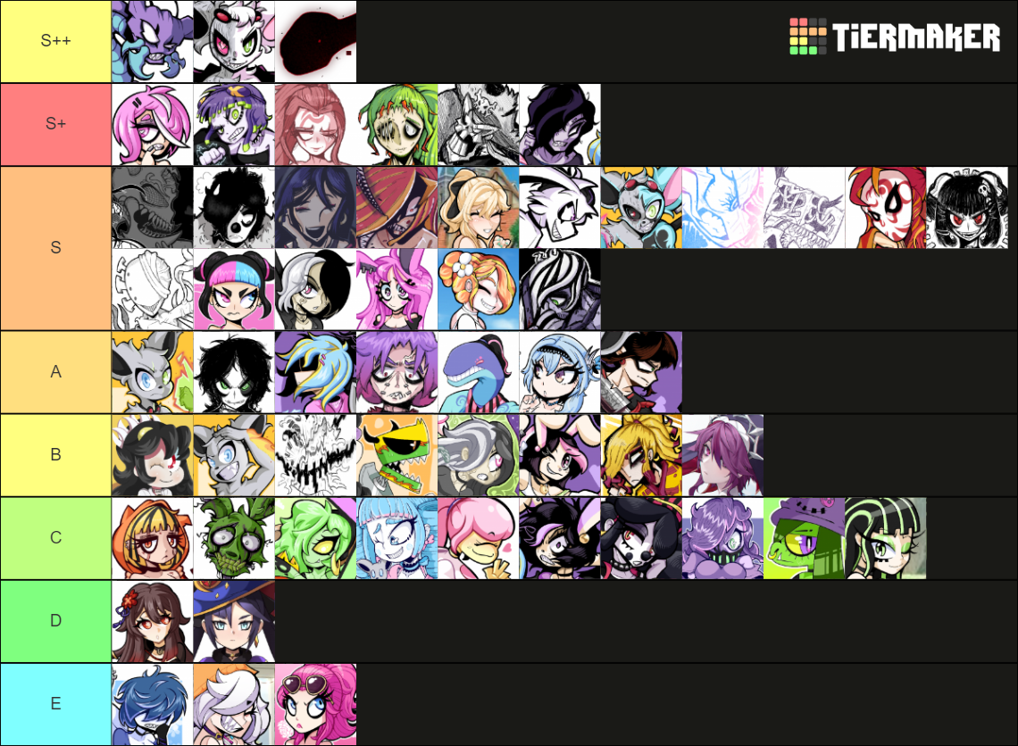 Mischievous Game Characters (Strength) Tier List (Community Rankings ...