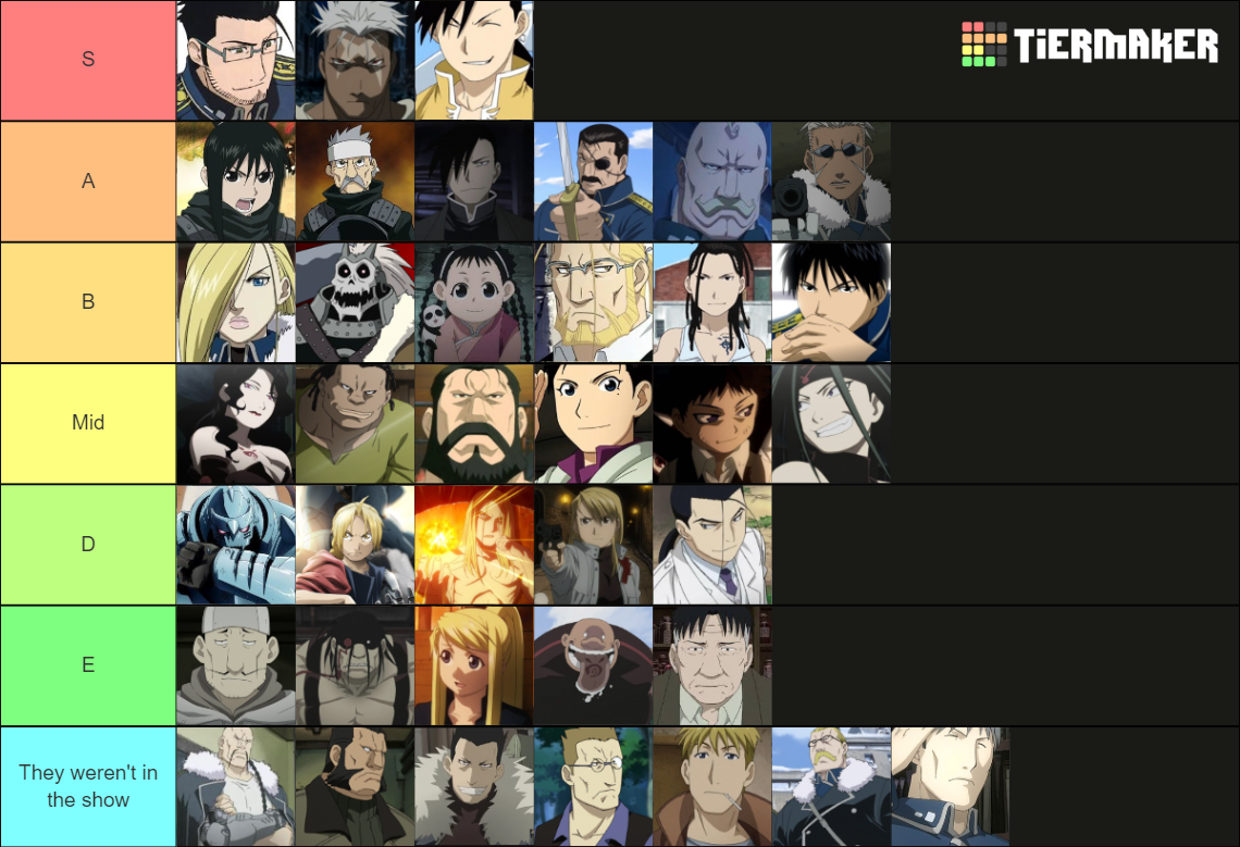 FMAB Tier List (Community Rankings) - TierMaker