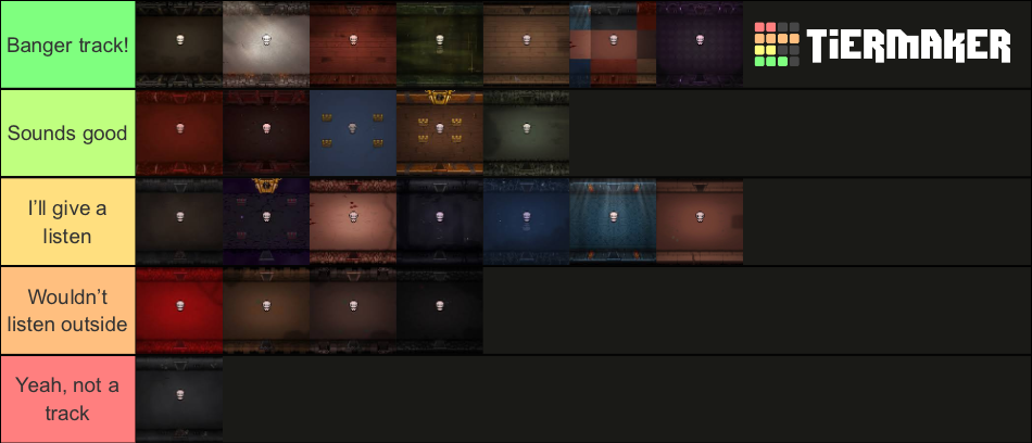 Binding of Isaac stages Tier List (Community Rankings) - TierMaker