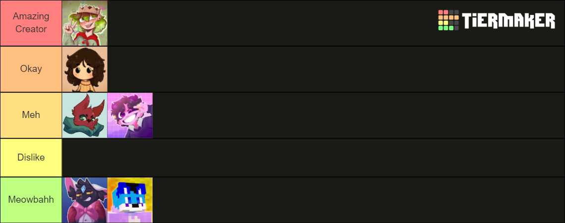 PNG tubers Tier List (Community Rankings) - TierMaker