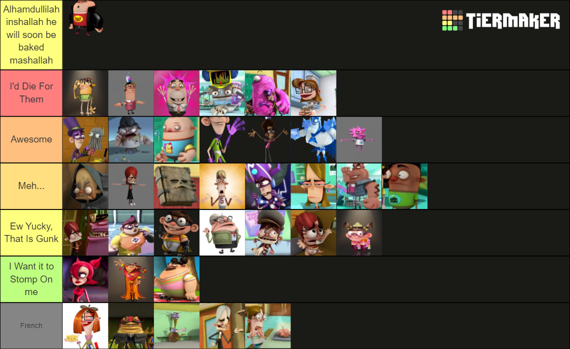 Fanboy And Chum Chum Characters Tier List (Community Rankings) - TierMaker