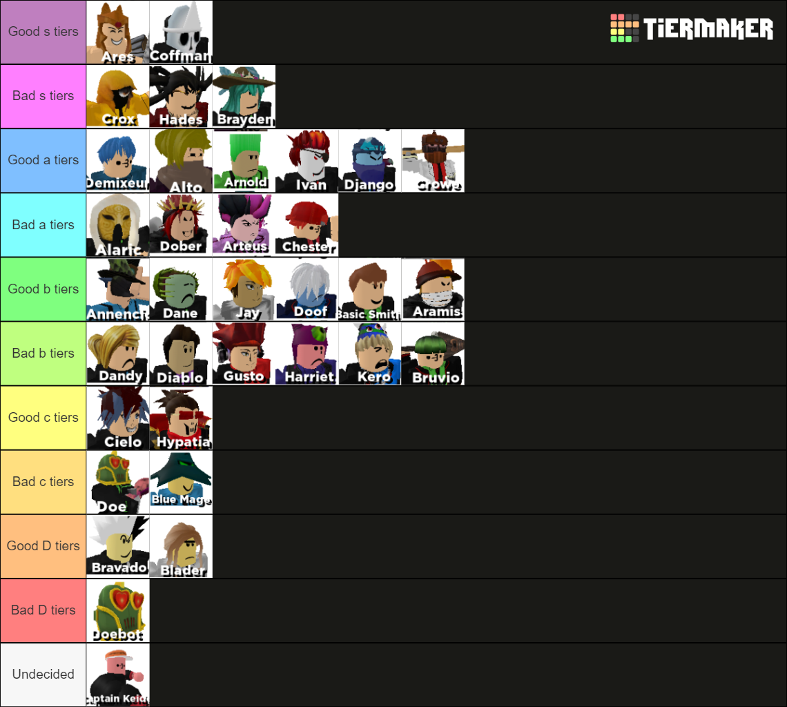 Devil Beater Remake Tier List (Community Rankings) - TierMaker