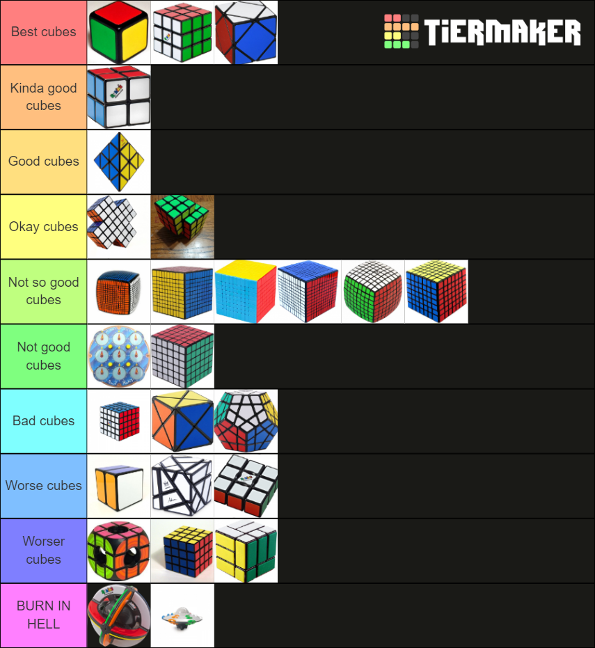 Rubiks ranker Tier List (Community Rankings) - TierMaker
