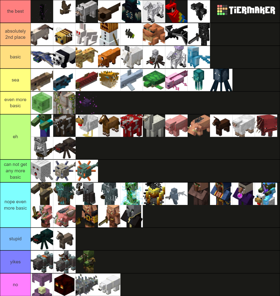 Every Mob In Minecraft 1 19 Tier List Community Rankings TierMaker Every Mob In Minecraft 1 19 Tier List Community Rankings TierMaker
