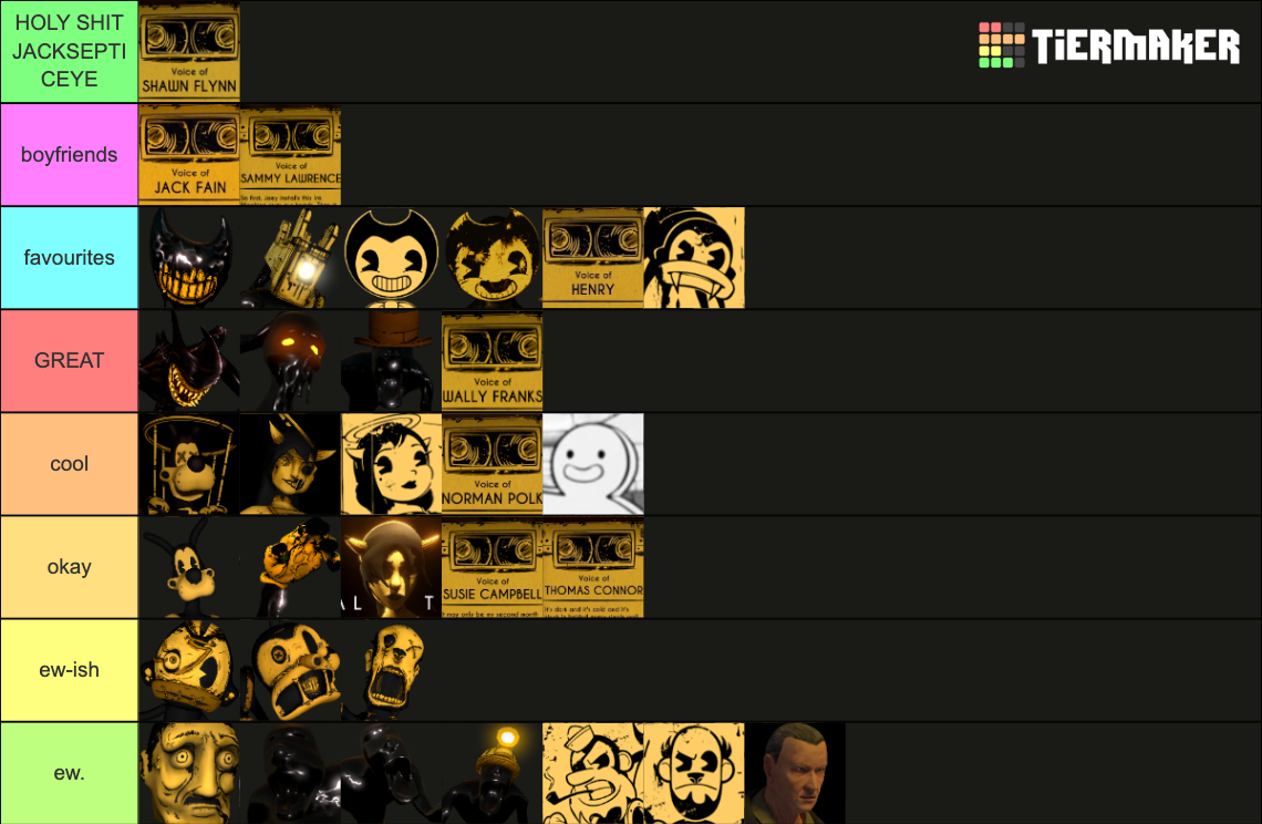 Bendy and the Ink Machine characters Tier List (Community Rankings ...