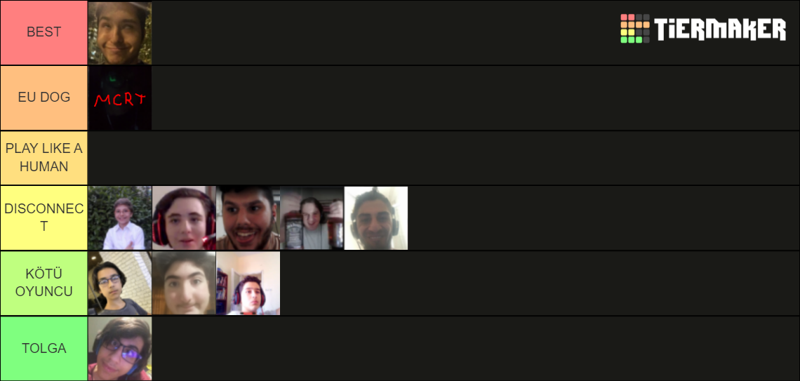 BEST PLAYERS BE LIKE Tier List (Community Rankings) - TierMaker
