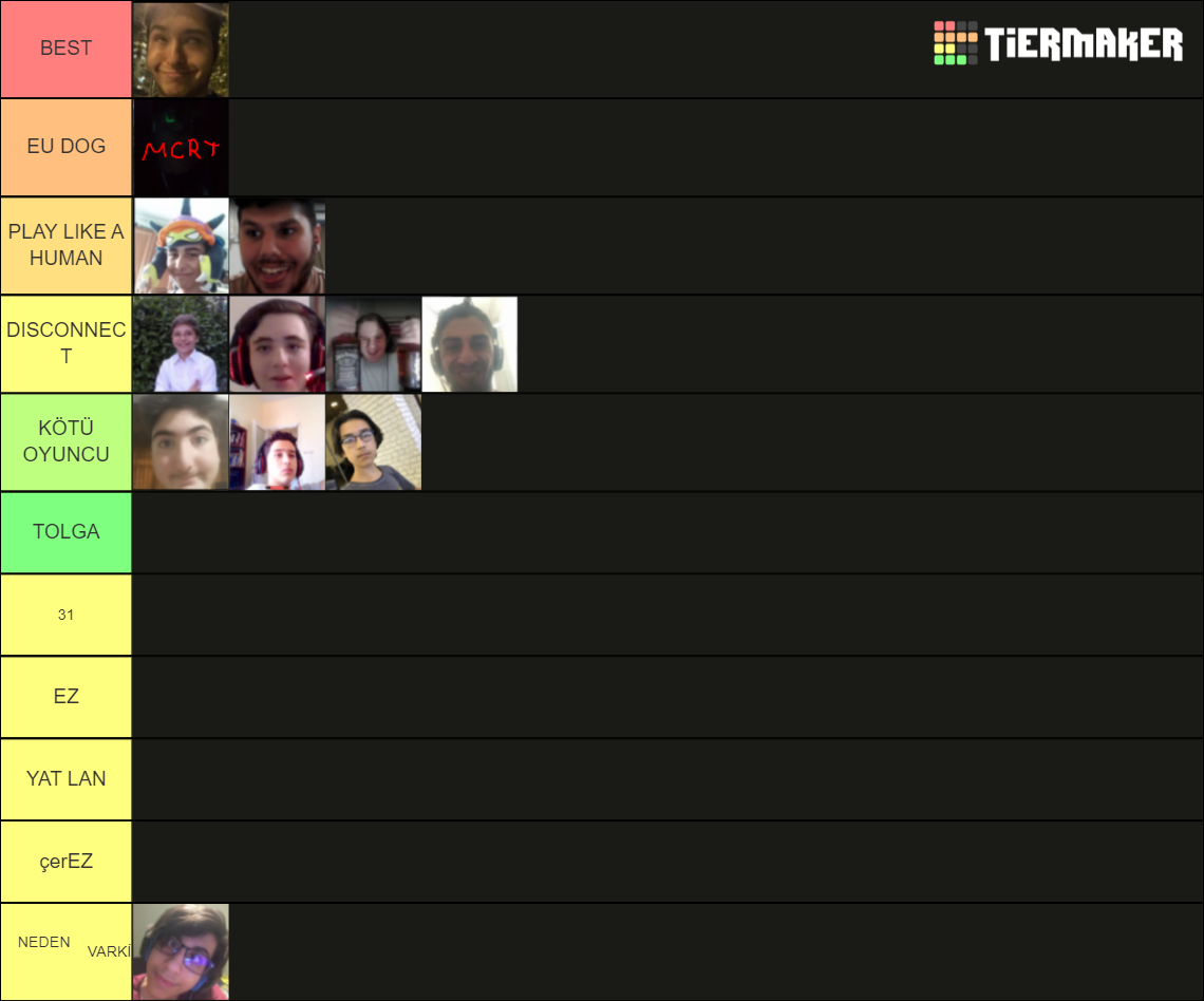 BEST PLAYERS BE LIKE Tier List (Community Rankings) - TierMaker