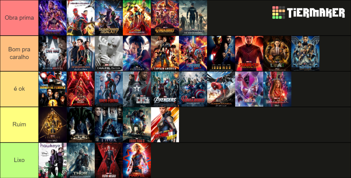 marvel rank Tier List (Community Rankings) - TierMaker