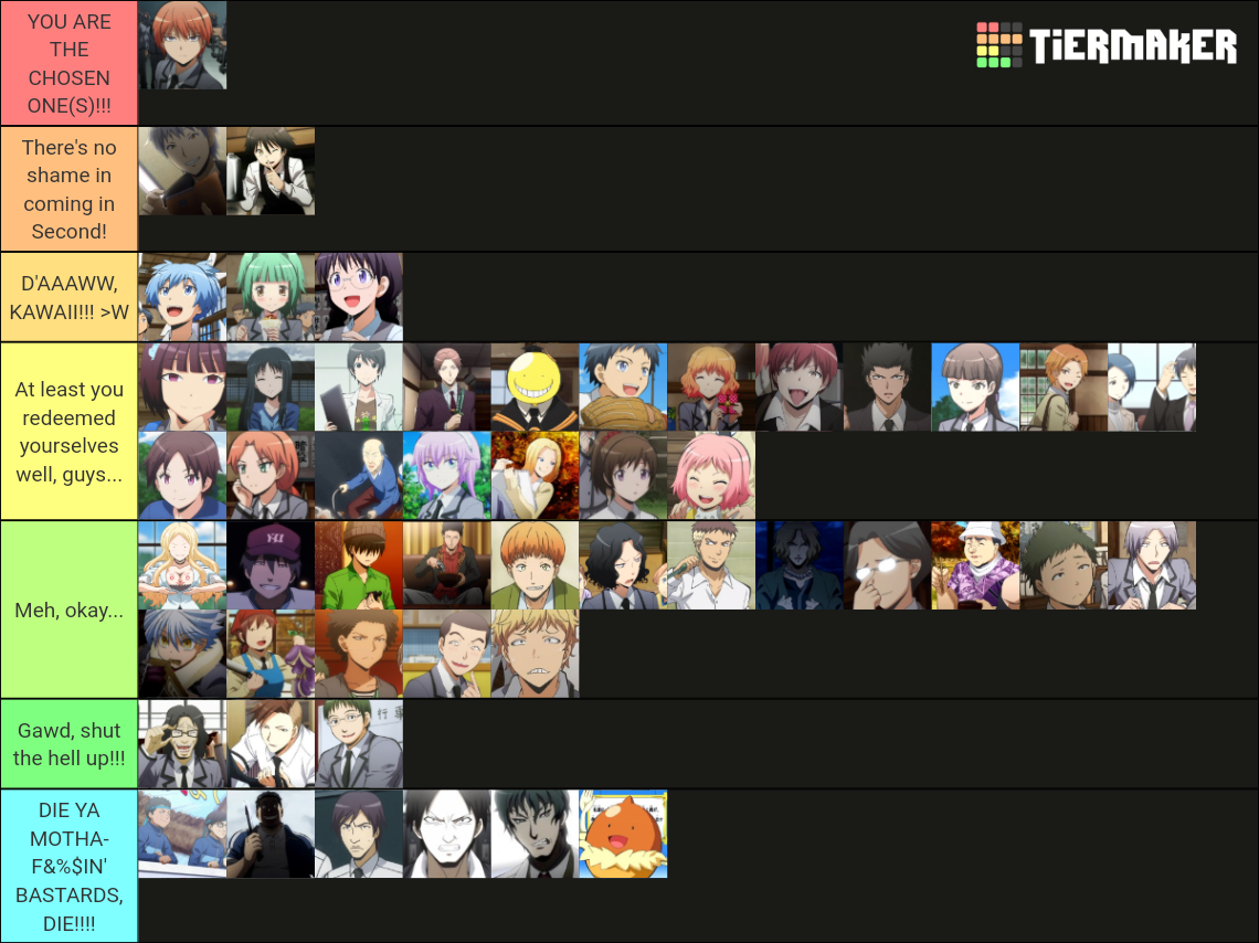 Assassination Classroom Characters Tier List (Community Rankings ...