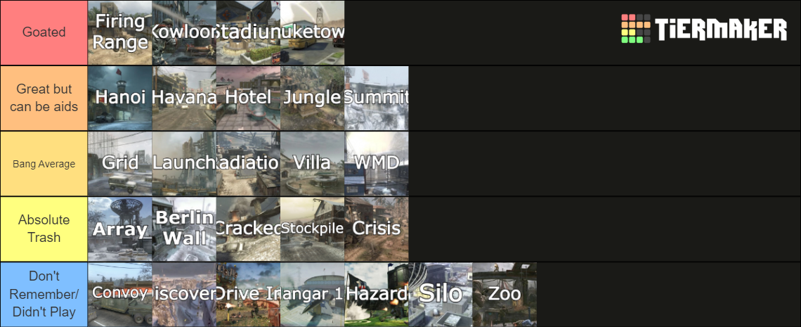 Black Ops 1 Multiplayer Maps w/DLC Tier List (Community Rankings ...