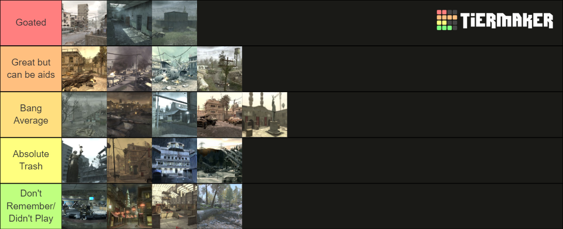 Call of Duty 4 Maps Tier List (Community Rankings) - TierMaker
