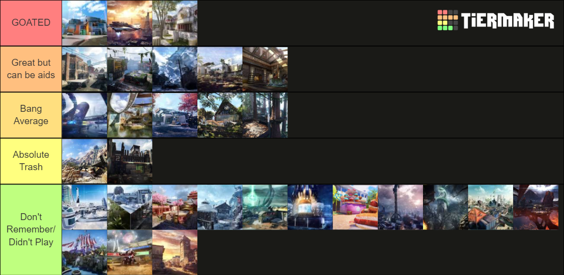 Call of Duty Black Ops 3 Multiplayer Maps Tier List (Community Rankings ...