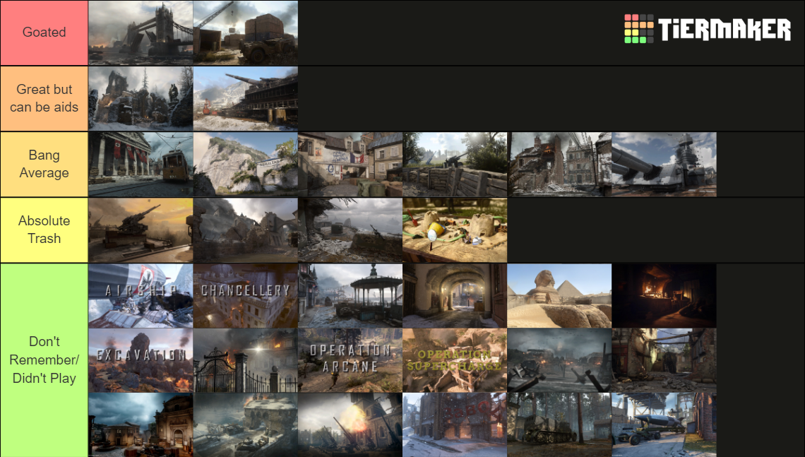 Call of Duty: WWII Multiplayer Maps Tier List (Community Rankings ...