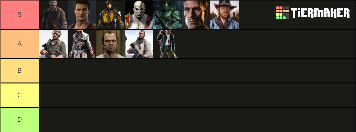 Video Game Best Main Characters Tier List (Community Rankings) - TierMaker