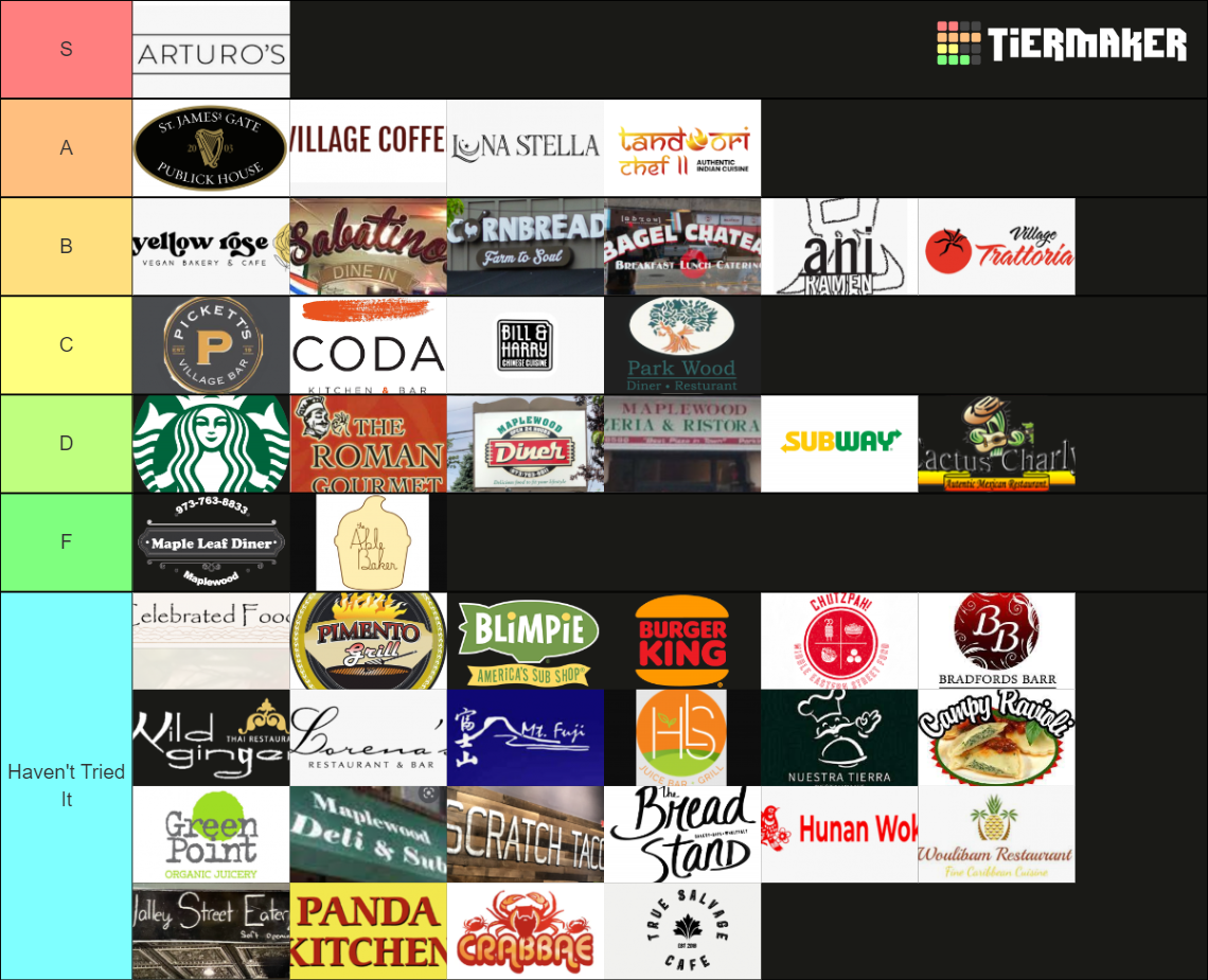 Maplewood NJ Restaurant Tier List (Community Rankings) - TierMaker