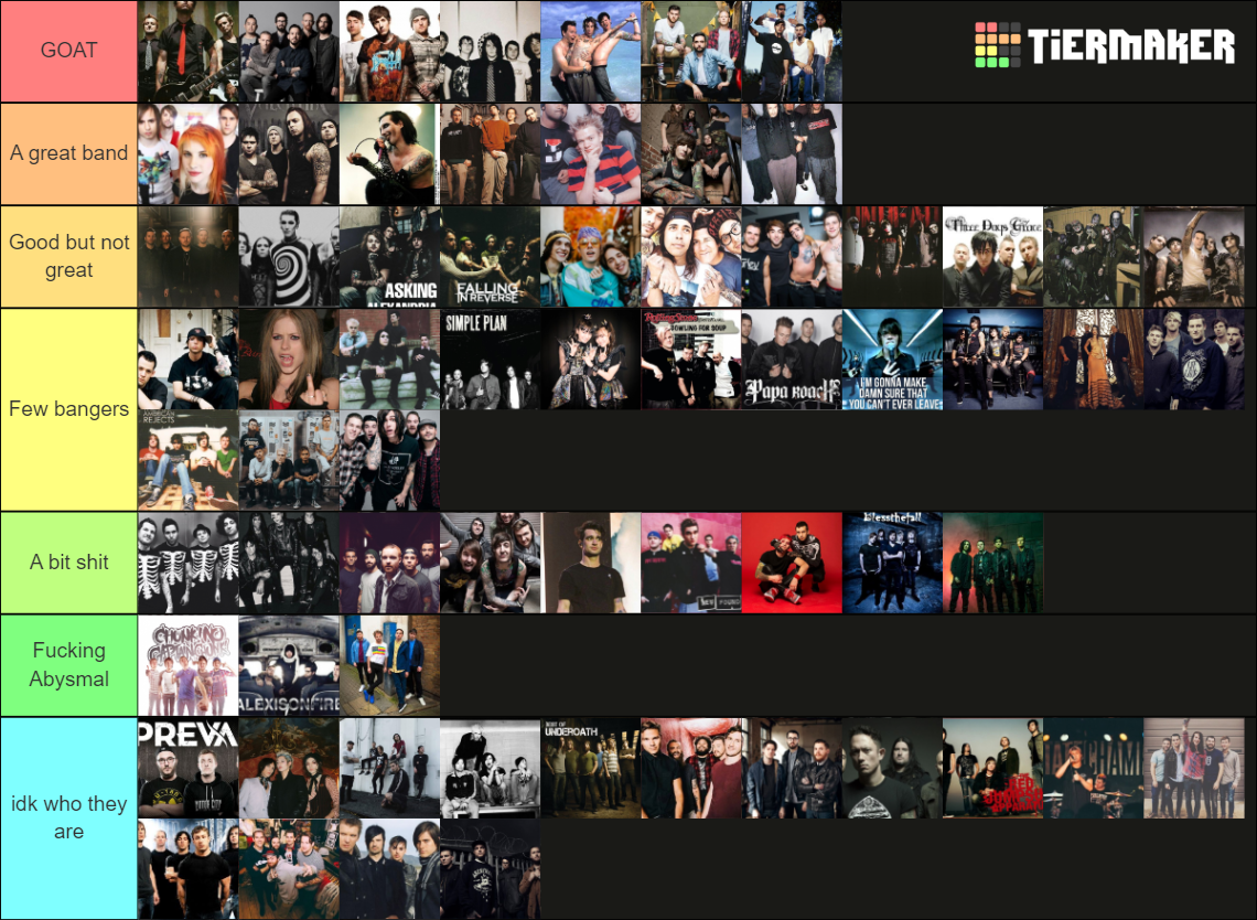 2010 s Emo Kid Bands Tier List Community Rankings TierMaker