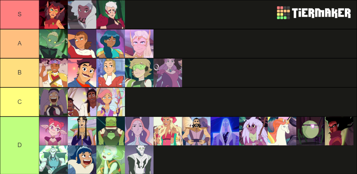 Hottest She-Ra Characters Tier List (Community Rankings) - TierMaker