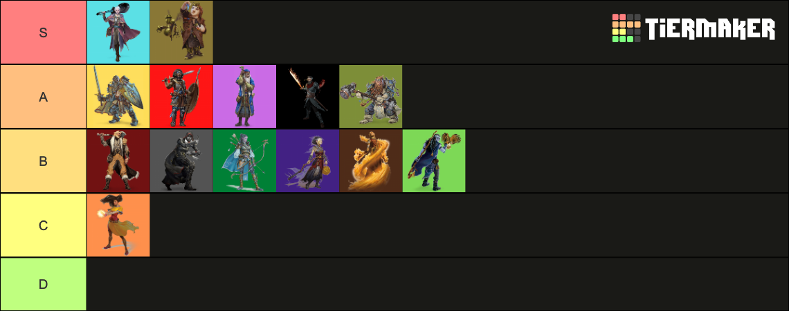 Recent Dungeons & Dragons Tier Lists - TierMaker