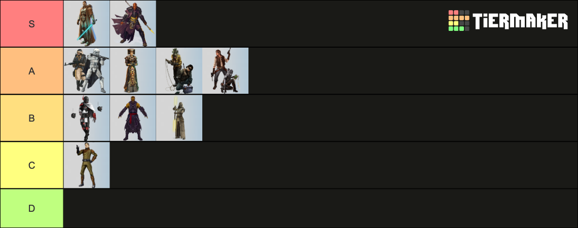 SW5E Classes Tier List (Community Rankings) - TierMaker