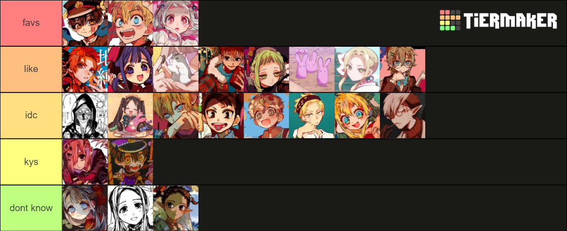 TBHK Characters Tier List (Community Rankings) - TierMaker