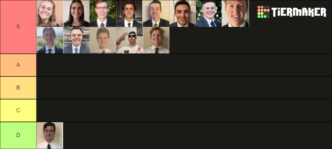 Missionary Tier List (Community Rankings) - TierMaker
