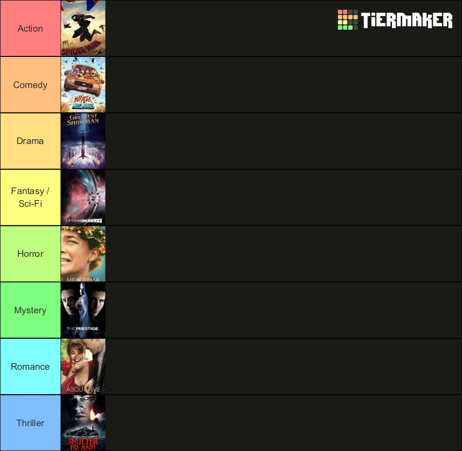 Movies by Genre Tier List (Community Rankings) - TierMaker