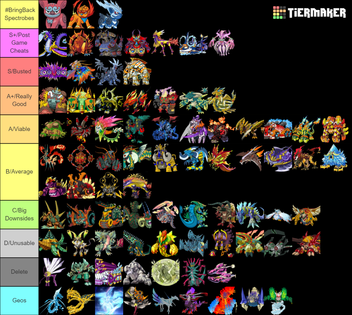 All Spectrobes Tier List (Community Rankings) - TierMaker
