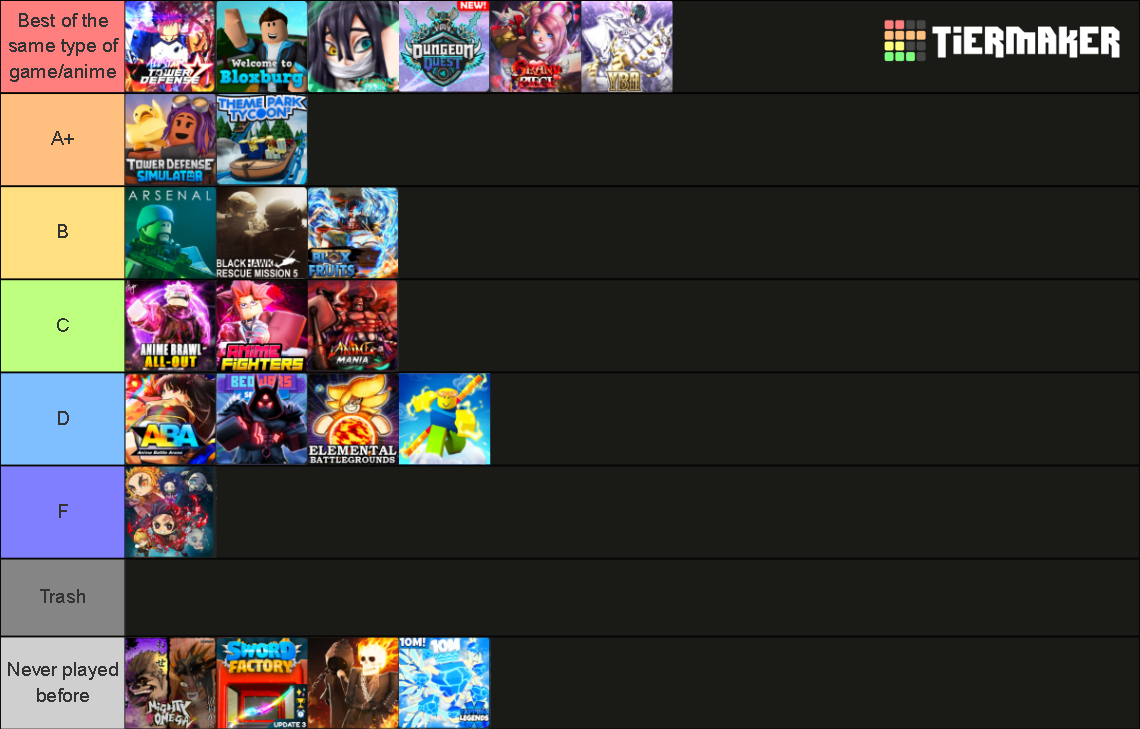 Game of Roblox Tier List (Community Rankings) - TierMaker