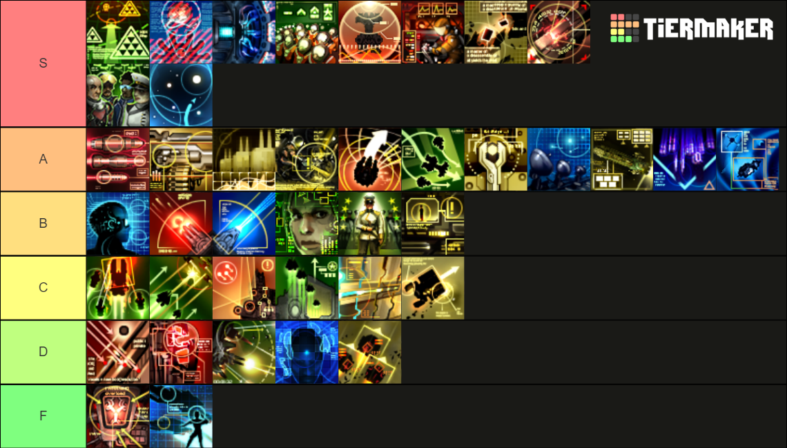 Starsector - 0.95.1a Character Skills v4 Tier List (Community Rankings ...