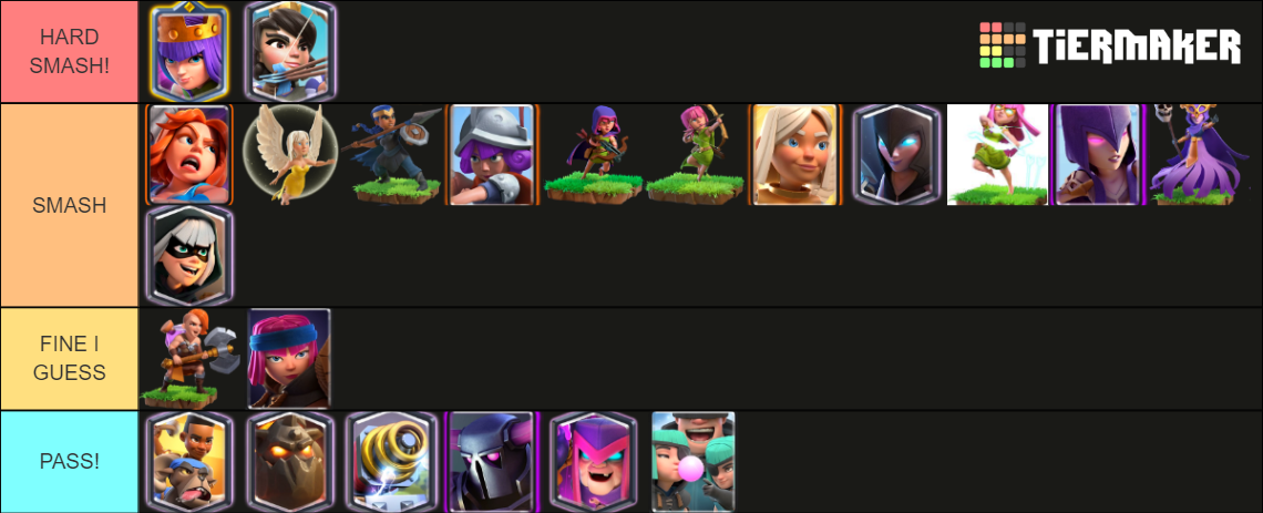 Clash thotts Tier List (Community Rankings) - TierMaker