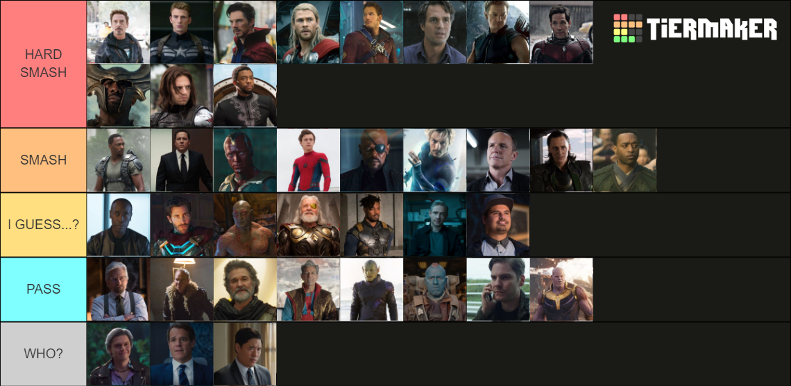 MCU male characters Tier List (Community Rankings) - TierMaker