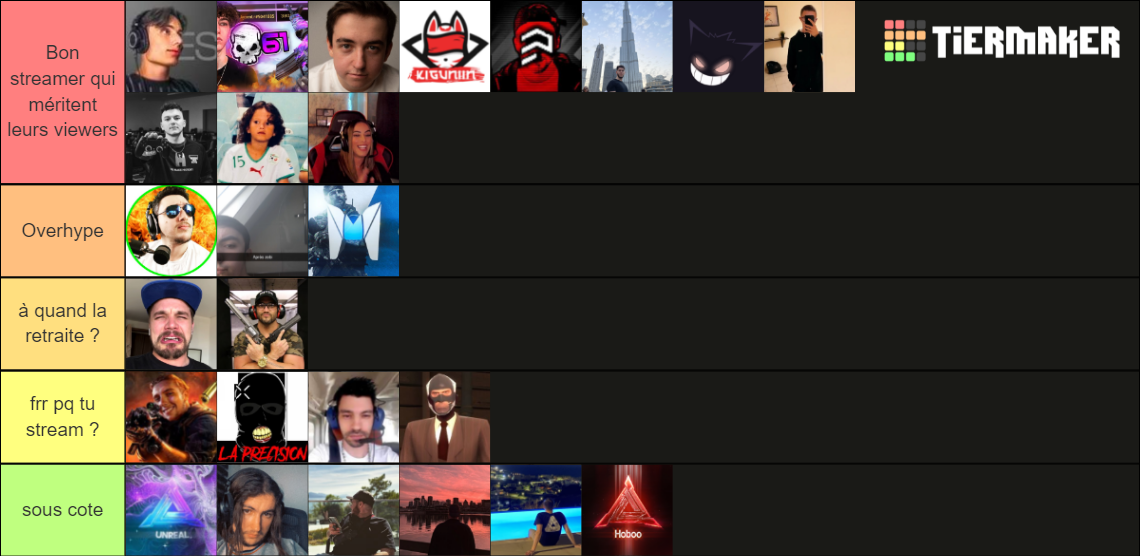 WZ streamer Tier List (Community Rankings) - TierMaker