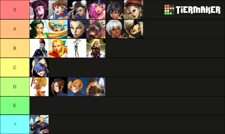 Street Fighter Female Tierlist Tier List (Community Rankings) - TierMaker