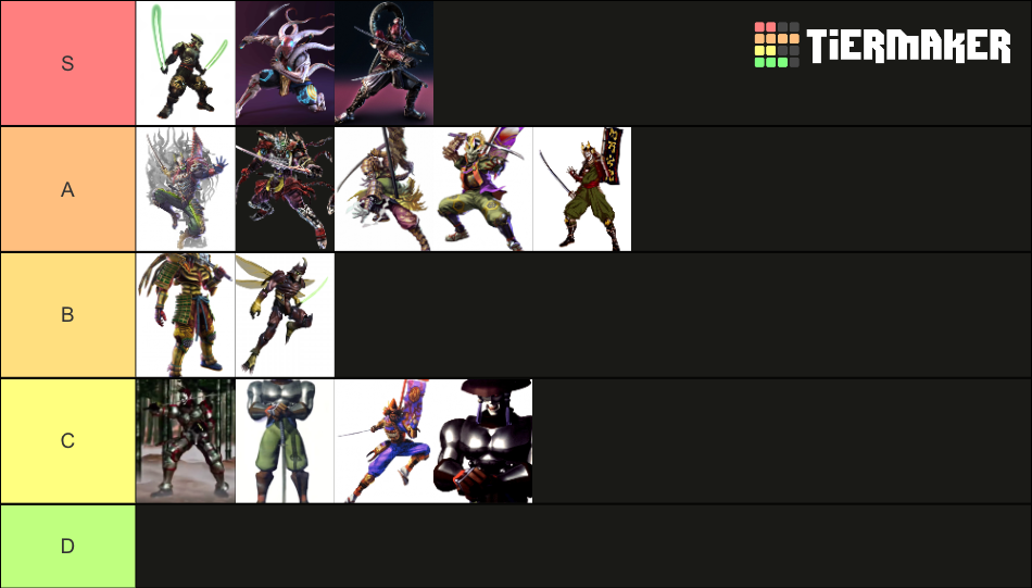 Yoshimitsu Design Tier List (Community Rankings) - TierMaker