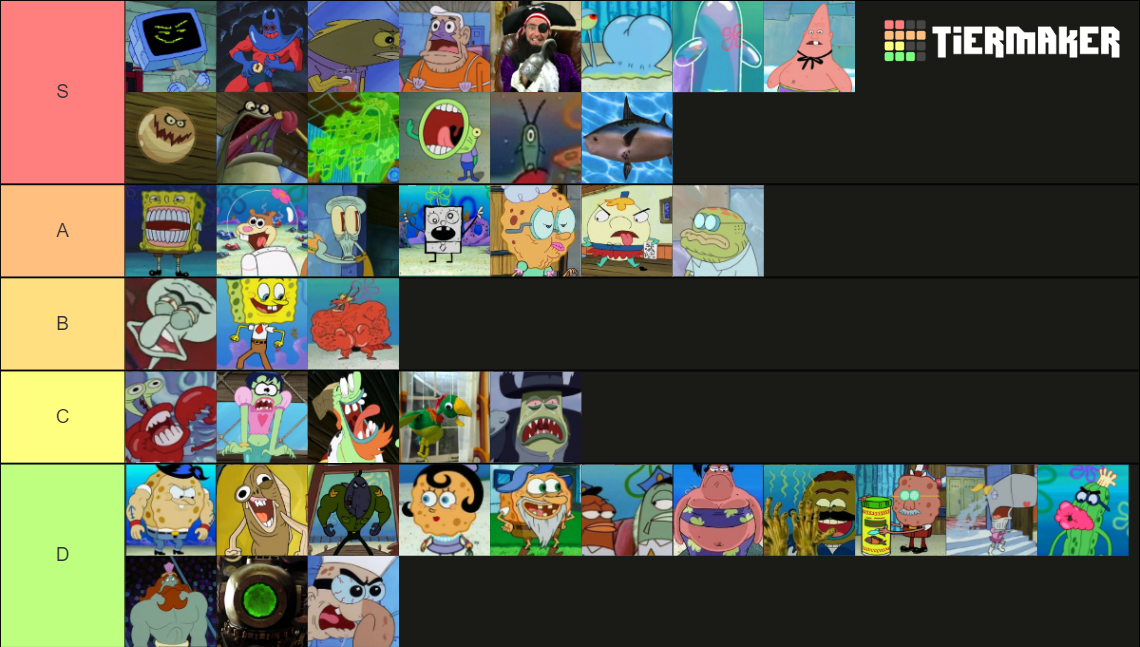 SpongeBob characters Tier List (Community Rankings) - TierMaker