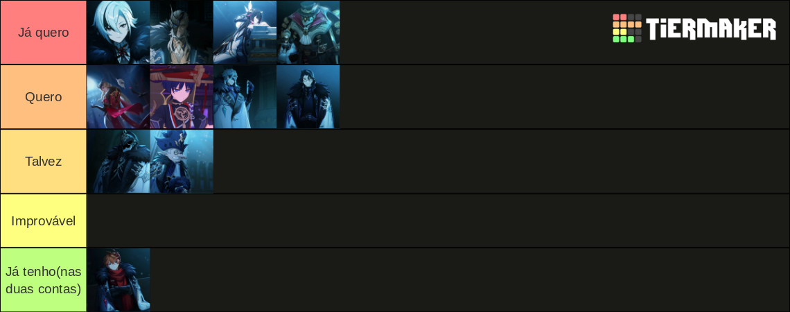 Fatui Harbinger Tier List (Community Rankings) - TierMaker