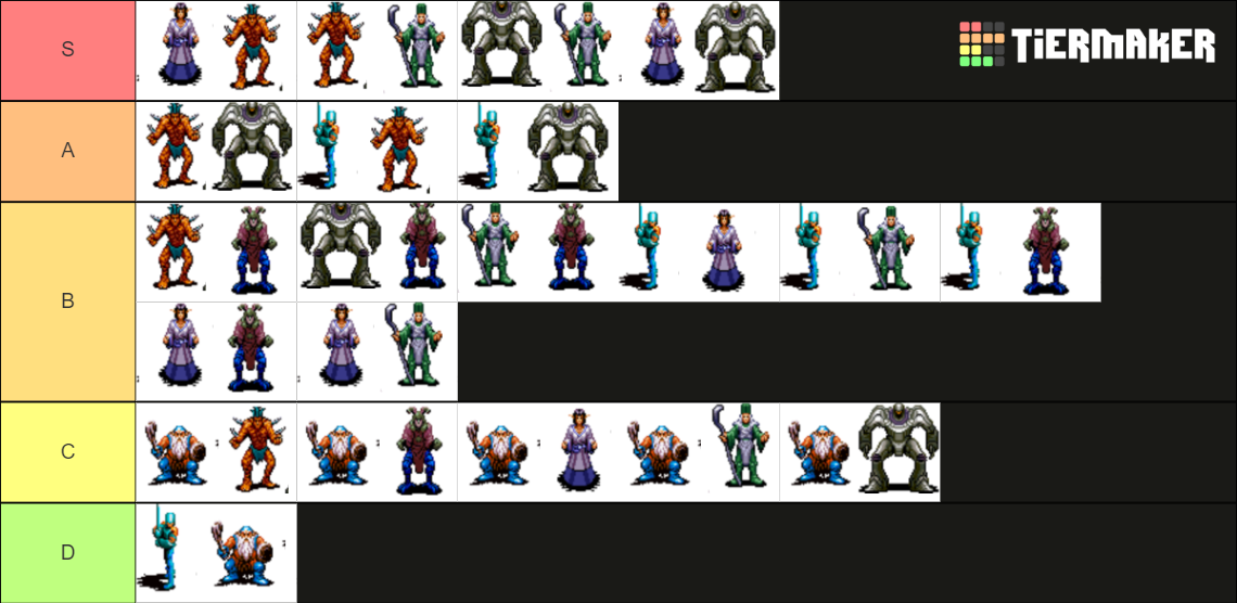 7th Saga Teams Tier List (Community Rankings) - TierMaker