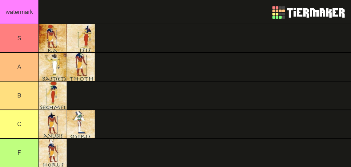 Egyptian Gods Tier List (Community Rankings) - TierMaker