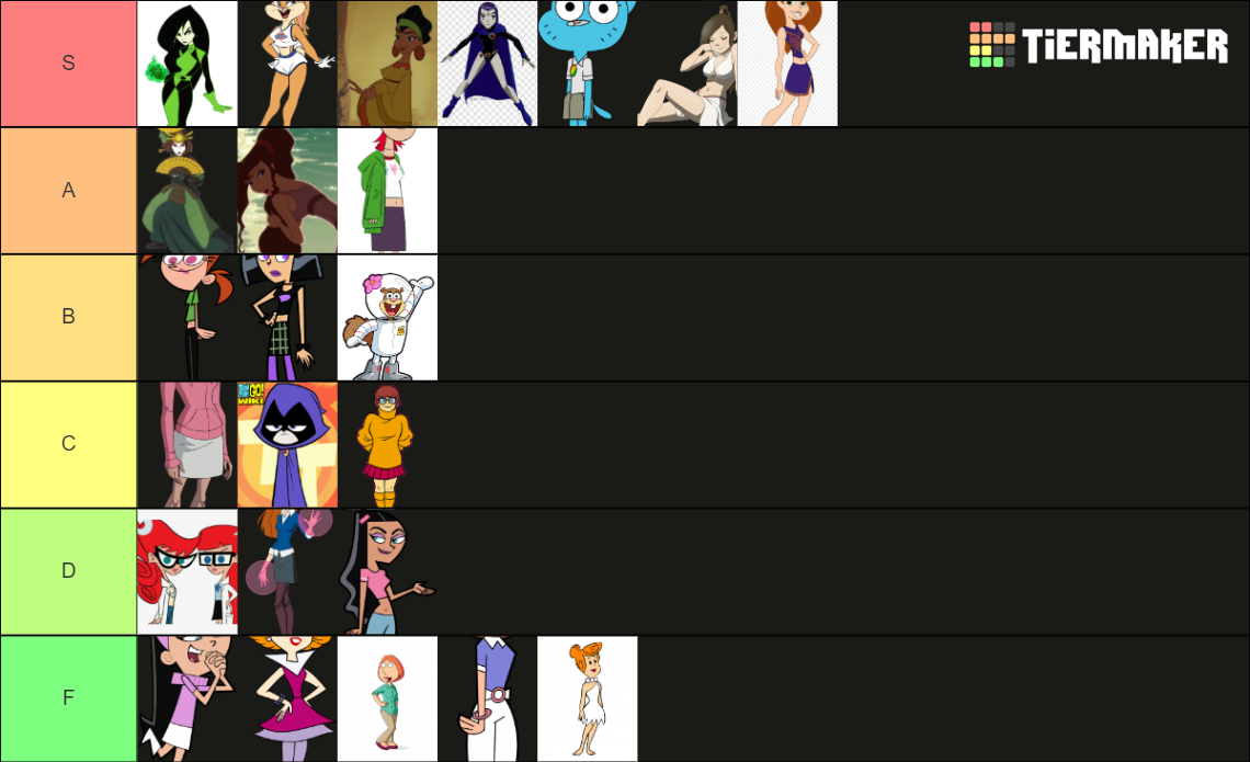 Cartoon Baddies Tier List (Community Rankings) - TierMaker