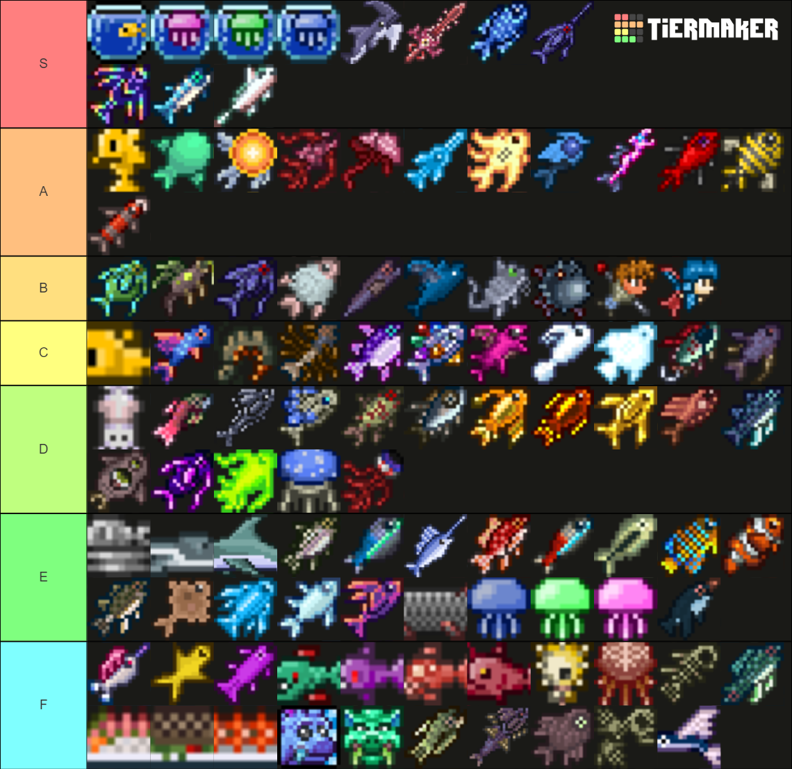 All Terraria Fish Tier List (Community Rankings) - TierMaker