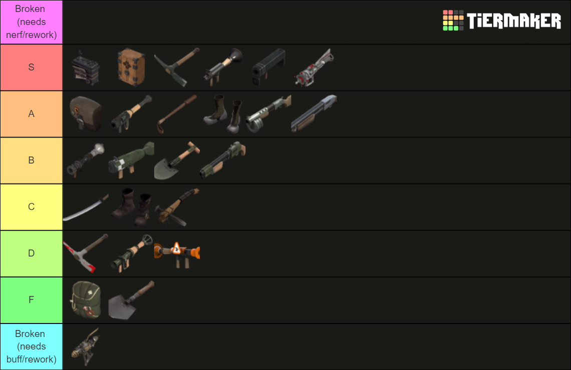 Soldier Weapons Tier List (Community Rankings) - TierMaker