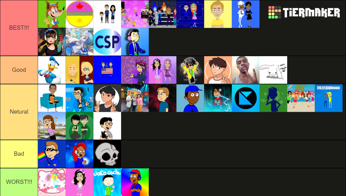 Best and Worst Vyonders Tier List (Community Rankings) - TierMaker