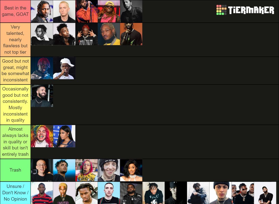 Rapper Tier List (Community Rankings) - TierMaker